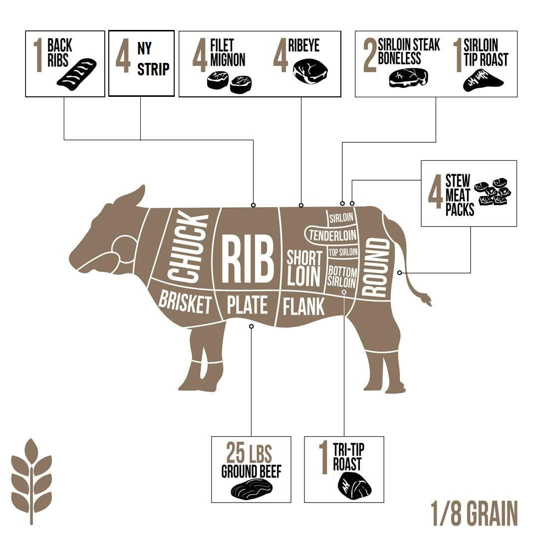 1/8 Grain Finished Bulk Beef – Tennessee Grass Fed